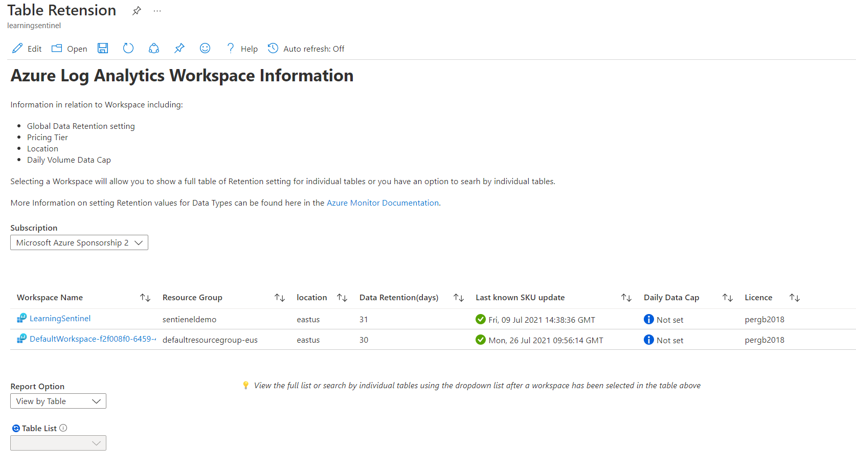 Sentinel – View Table Retention via Workbook – Ed_Tech_Jeff